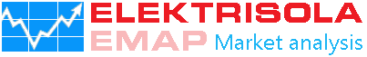 Log in - Elektrisola Market Analysis